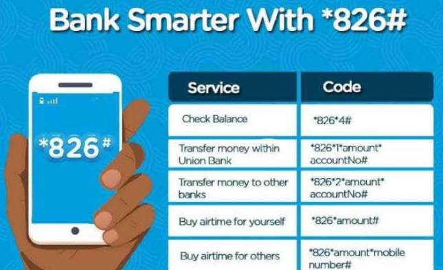 Union Bank Transfer Code | How To Transfer Money & Others